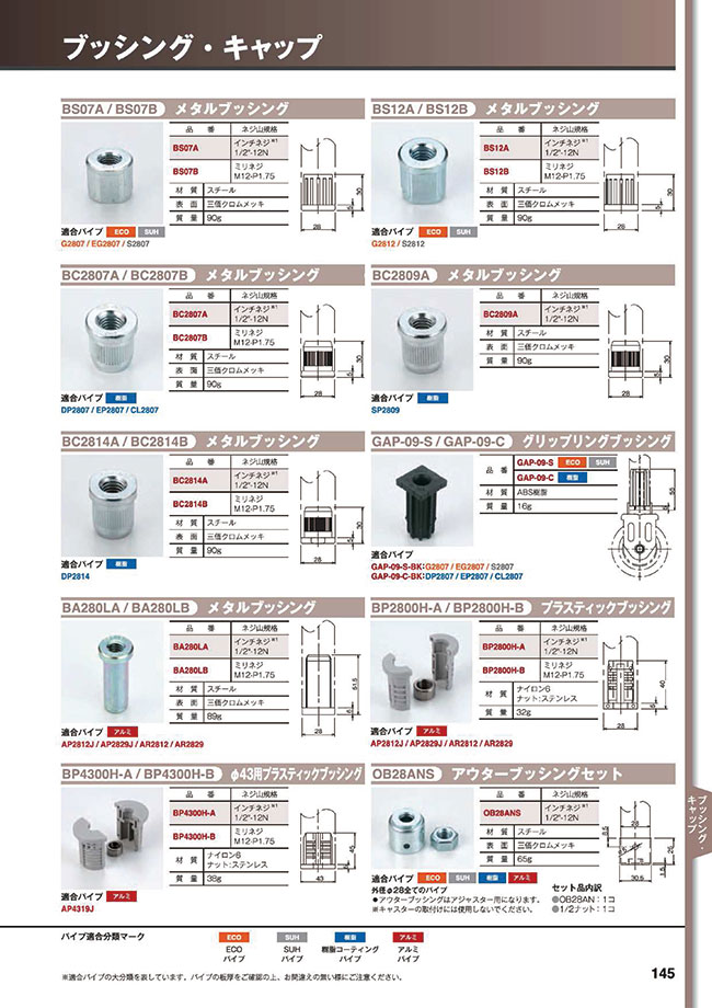 MISUMI Malaysia: Industrial Configurable Components Supply