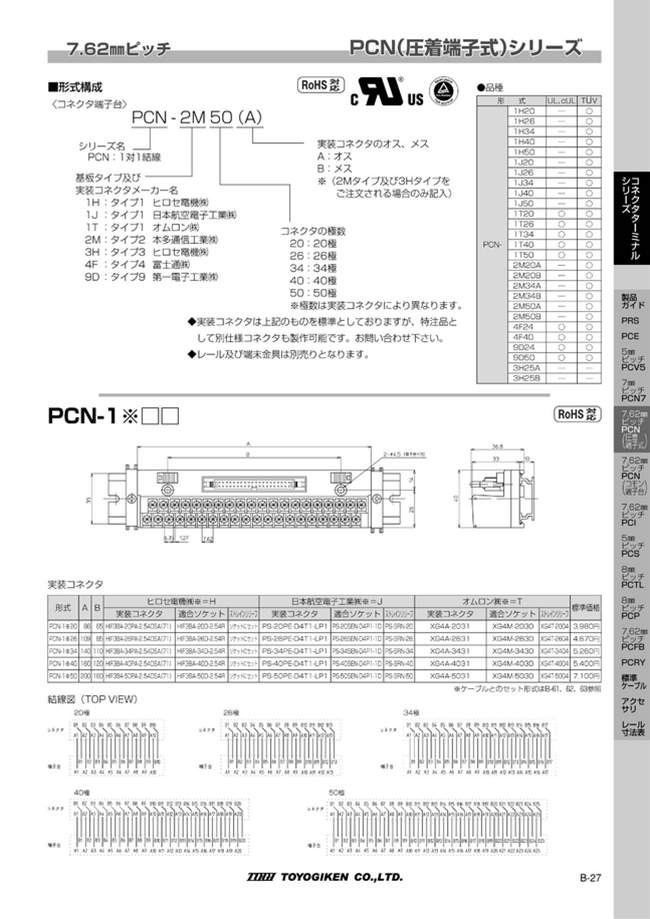 MISUMI Malaysia: Industrial Configurable Components Supply
