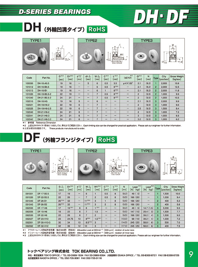 MISUMI Malaysia: Industrial Configurable Components Supply