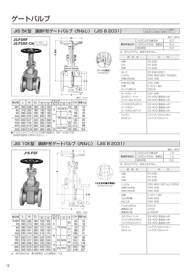 MISUMI Malaysia: Industrial Configurable Components Supply