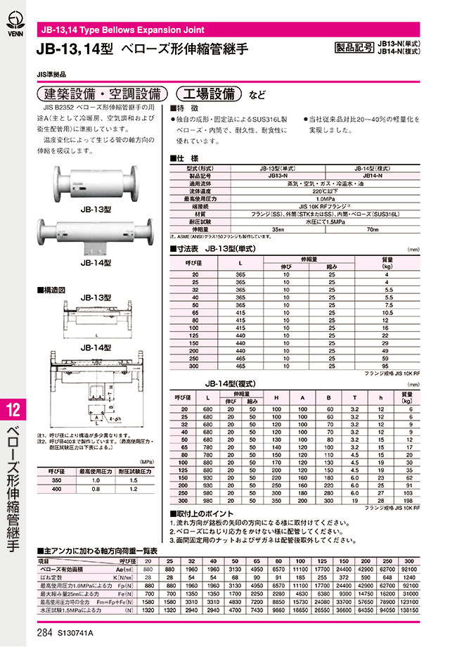 MISUMI Malaysia: Industrial Configurable Components Supply