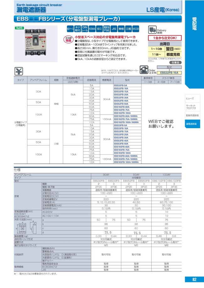 MISUMI Malaysia: Industrial Configurable Components Supply