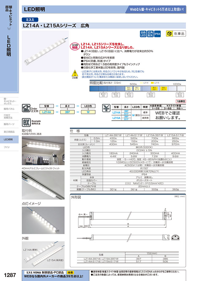 MISUMI Malaysia: Industrial Configurable Components Supply