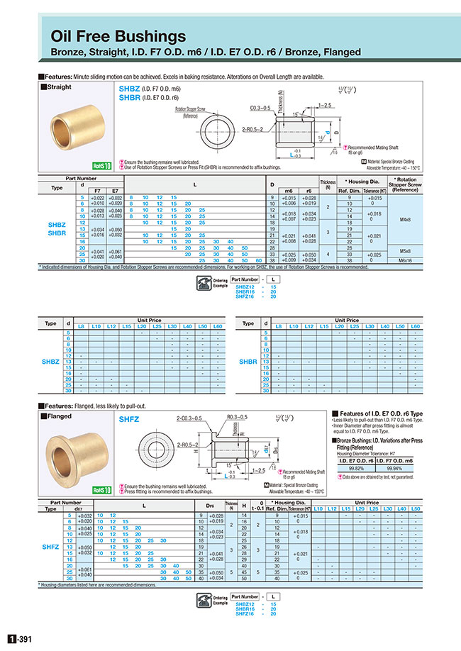 MISUMI Malaysia: Industrial Configurable Components Supply