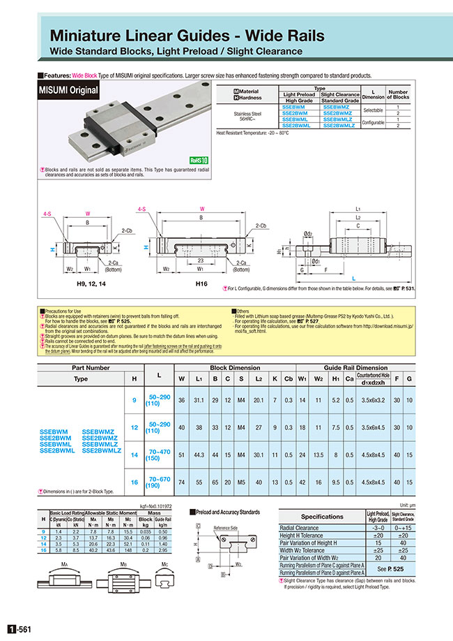 MISUMI Malaysia: Industrial Configurable Components Supply
