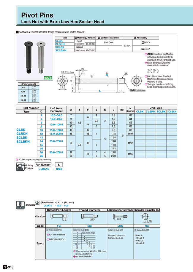 MISUMI Malaysia: Industrial Configurable Components Supply