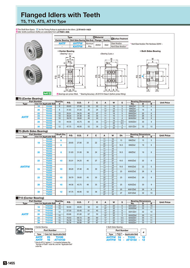 MISUMI Malaysia: Industrial Configurable Components Supply