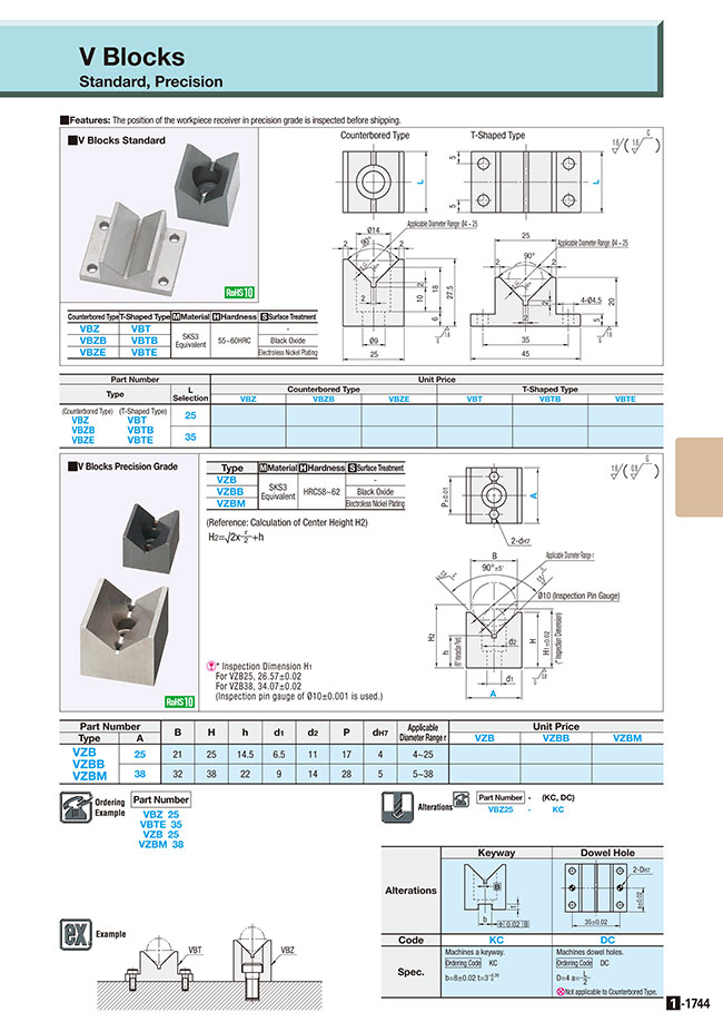MISUMI Malaysia: Industrial Configurable Components Supply