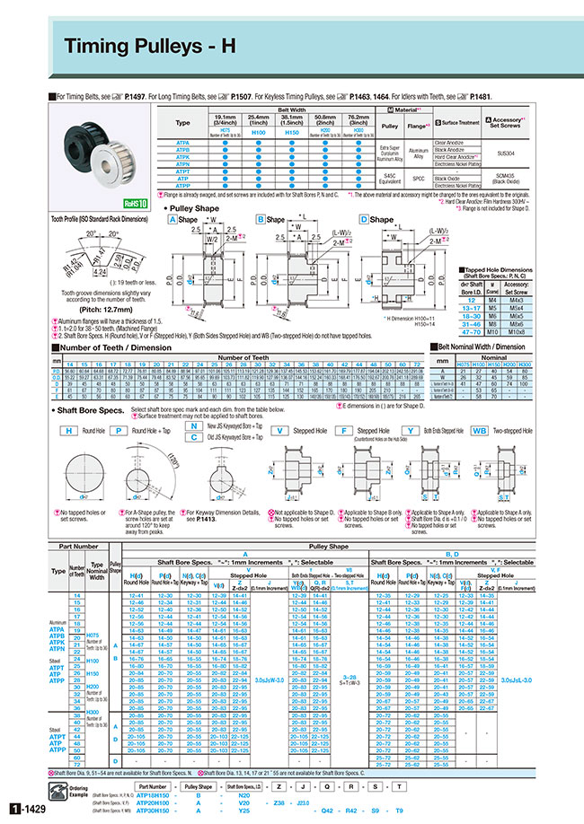 MISUMI Malaysia: Industrial Configurable Components Supply