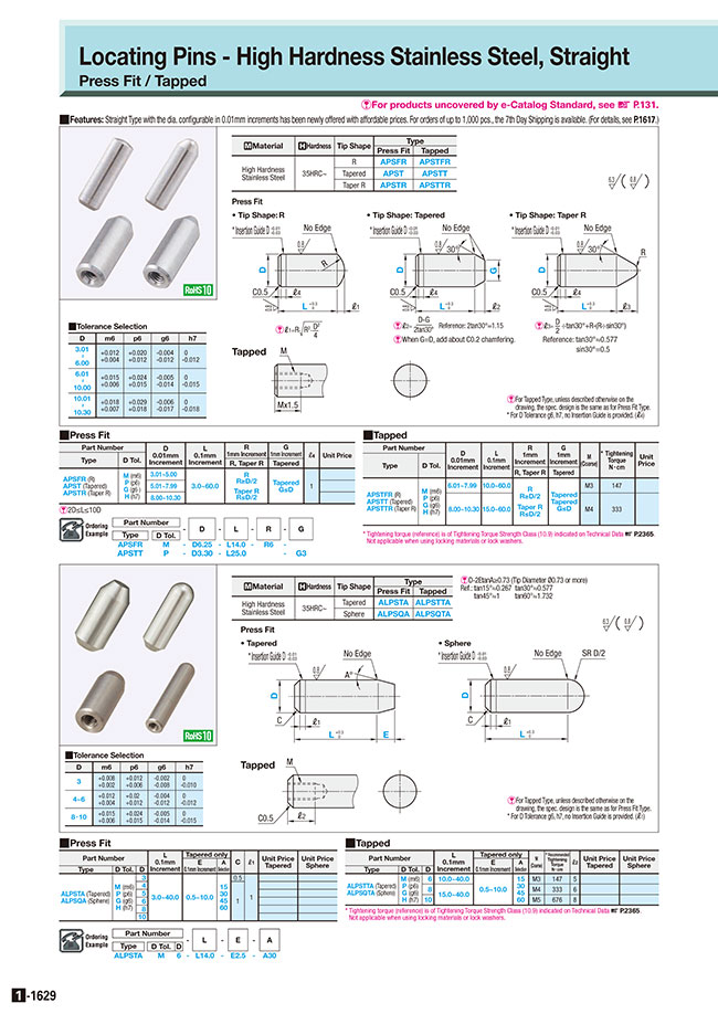 MISUMI Malaysia: Industrial Configurable Components Supply