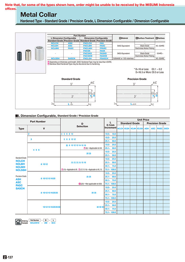MISUMI Malaysia: Industrial Configurable Components Supply