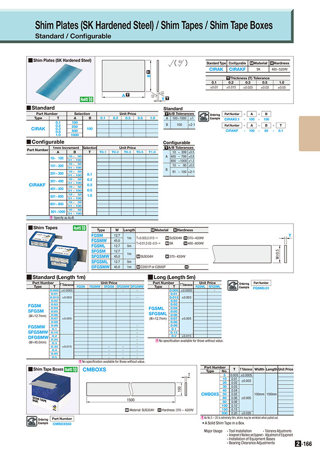 MISUMI Malaysia: Industrial Configurable Components Supply