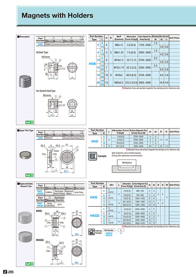 MISUMI Malaysia: Industrial Configurable Components Supply