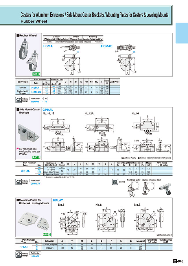 MISUMI Malaysia: Industrial Configurable Components Supply