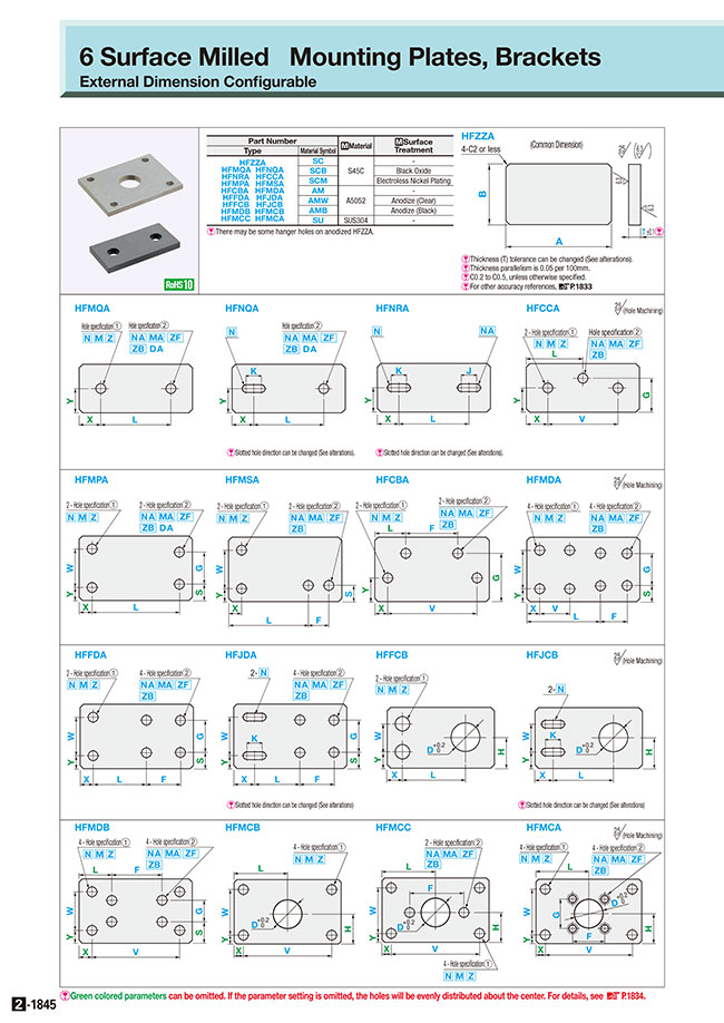 MISUMI Malaysia: Industrial Configurable Components Supply